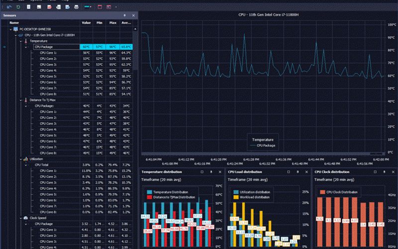 FPS Monitor Alternatives: Top 10 System Information Utilities & Similar ...