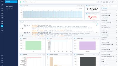 Splunk Alternatives and Similar Software | AlternativeTo