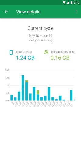 Republic Wireless Alternatives and Similar Apps | AlternativeTo