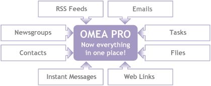 Omea Pro Alternatives and Similar Software | AlternativeTo