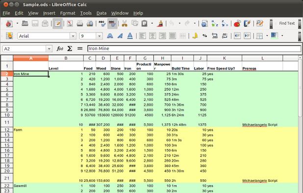 Open Source Microsoft Excel Alternatives: 25+ Spreadsheet Apps ...