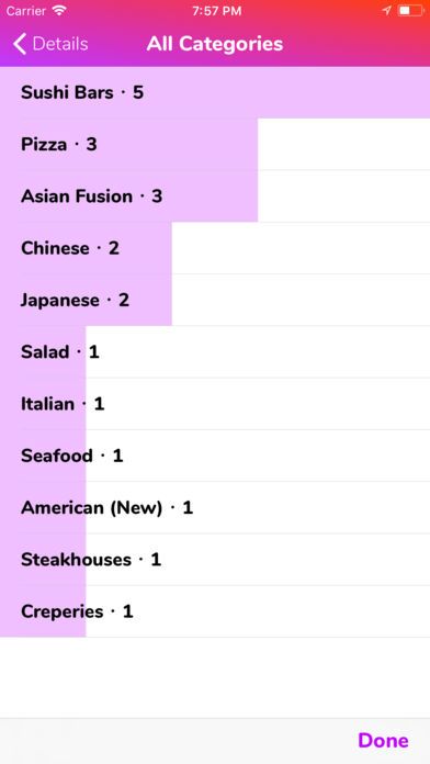 FoodEase Alternatives and Similar Apps | AlternativeTo