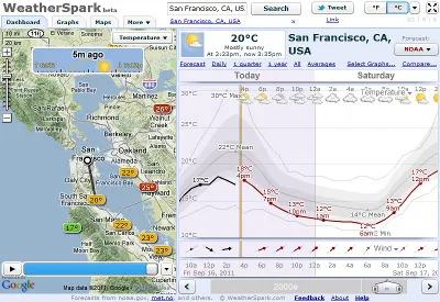 Weather Spark: Beautiful weather graphs and maps making in-depth ...