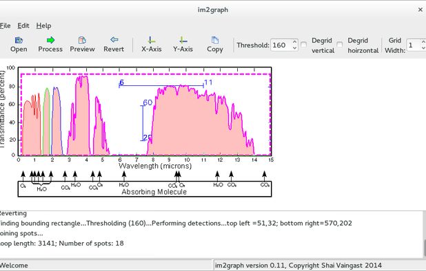 UN-SCAN-IT Alternatives and Similar Software | AlternativeTo