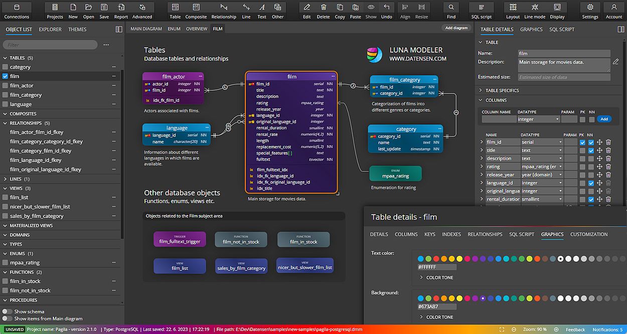 Luna Modeler Alternatives and Similar Software | AlternativeTo