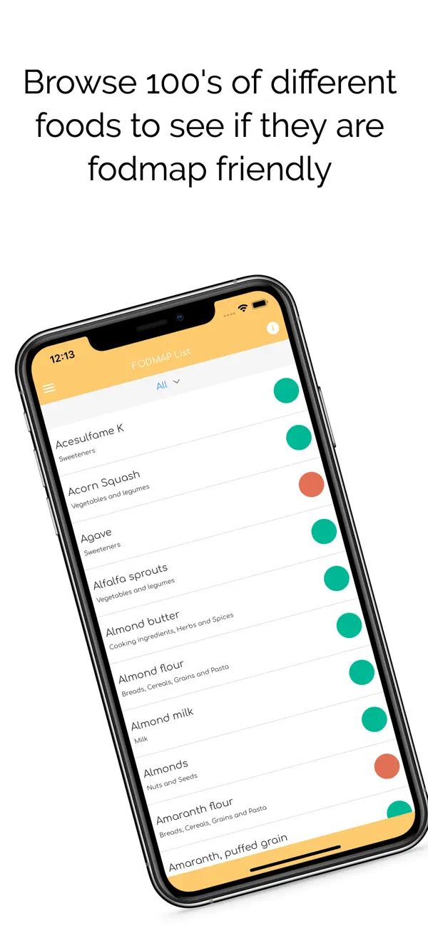 My Fodmaps Alternatives and Similar Apps | AlternativeTo