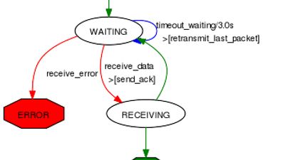 Scapy: Reviews, Features, Pricing & Download | AlternativeTo