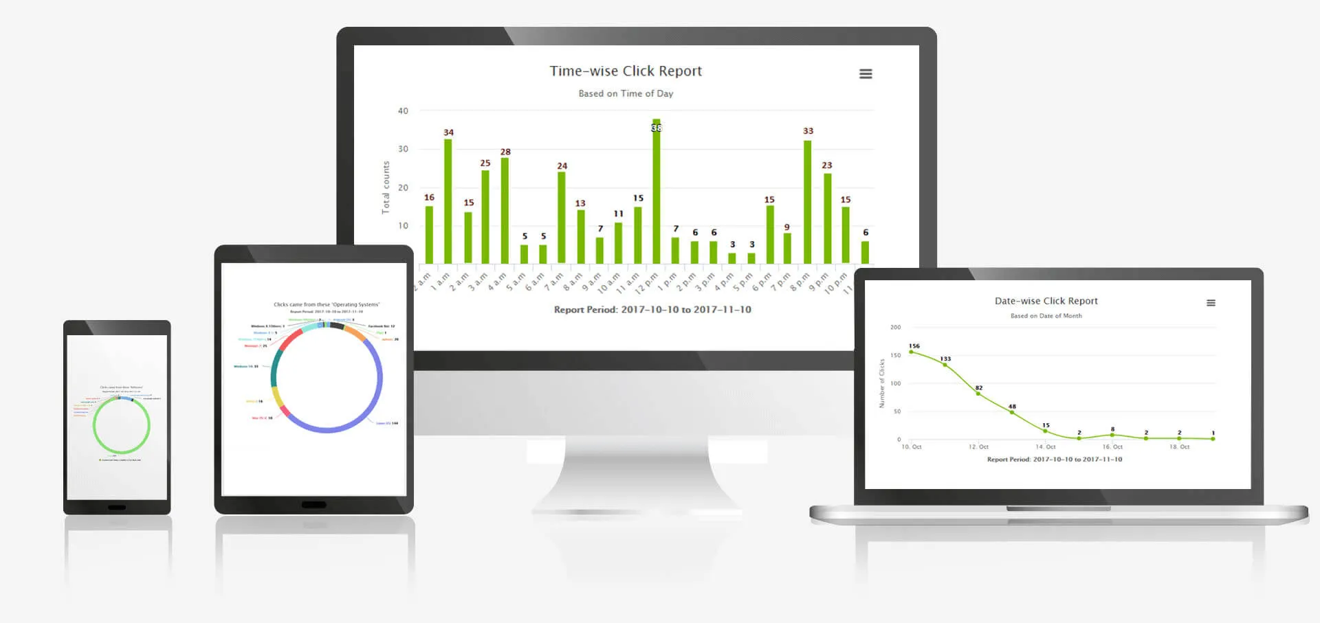 MyLnk Alternatives: Top 12 URL Shorteners & Similar Websites ...