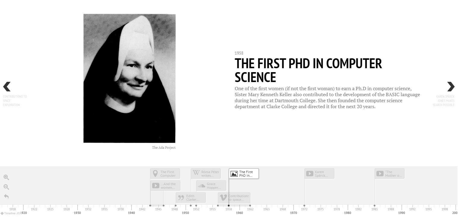 Timeline JS Alternatives and Similar Sites & Apps | AlternativeTo