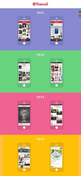 UX Timeline Alternatives and Similar Sites & Apps | AlternativeTo