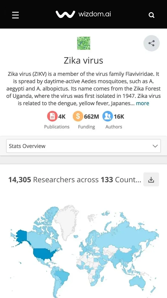 wizdom.ai: Comprehensive research intelligence platform | AlternativeTo