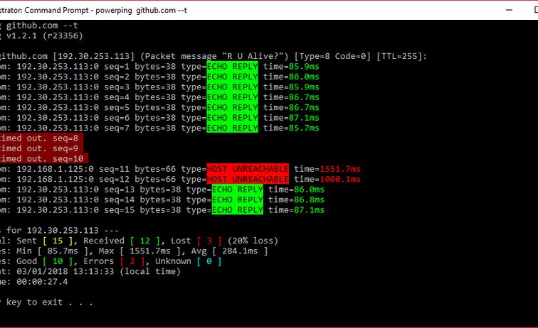 Great PingPlotter Alternatives: Top Network Monitors in 2024 - Page 3 | AlternativeTo