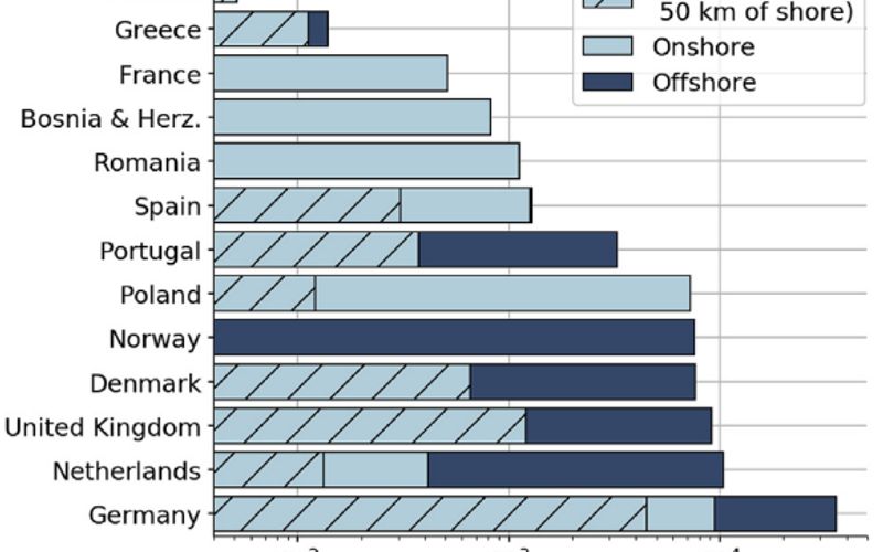 DigitizeIt Alternatives and Similar Software | AlternativeTo