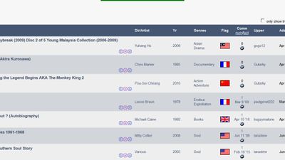 Karagarga: App Reviews, Features, Pricing & Download | AlternativeTo