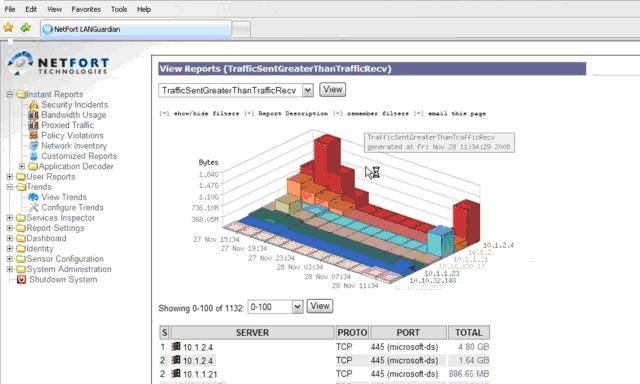 LANGuardian Alternatives: Top 12 Network Analyzers & Similar Apps | AlternativeTo