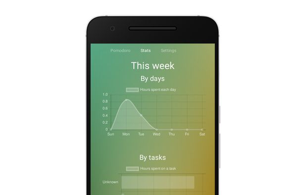 Focusmeter: Pomodoro Timer Alternatives and Similar Apps | AlternativeTo
