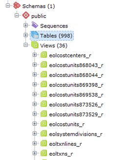 SymmetricDS Alternatives and Similar Software | AlternativeTo