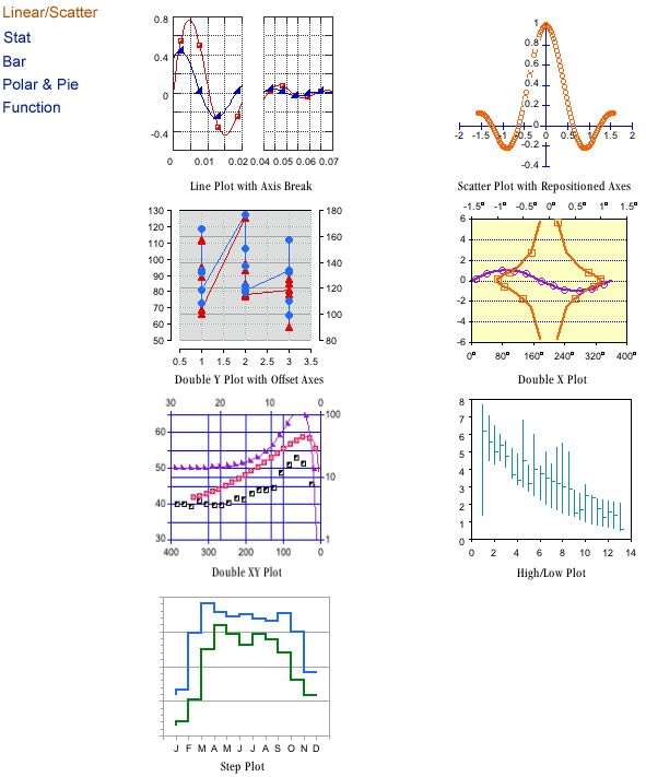 KaleidaGraph Alternatives - Explore Similar Software | AlternativeTo