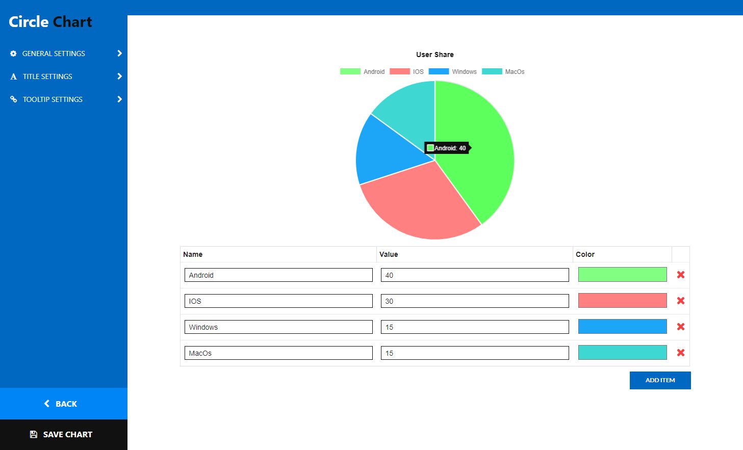 ActiveChart Alternatives - Explore Similar Software | AlternativeTo
