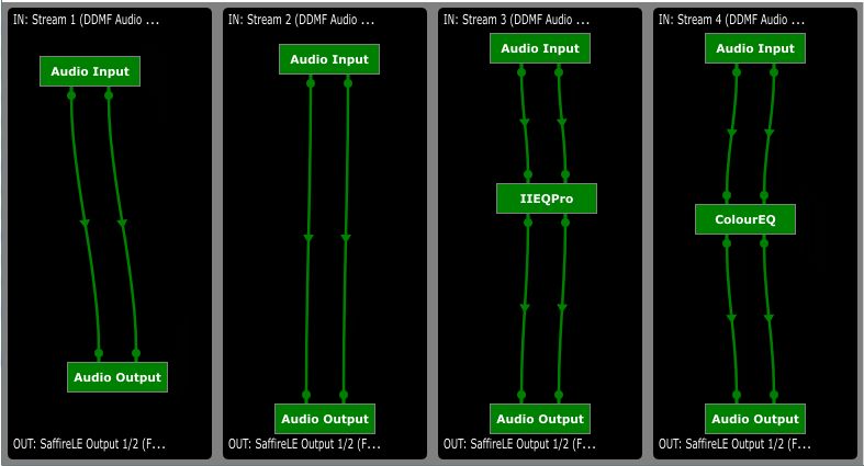 Virtual Audio Stream Alternatives and Similar Software | AlternativeTo