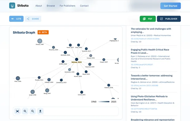 Research Rabbit Alternatives - Explore Similar Sites & Apps | AlternativeTo