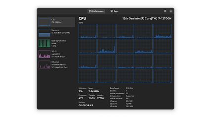 Mission Center: Monitor your CPU, Memory, Disk, Network and GPU usage | AlternativeTo