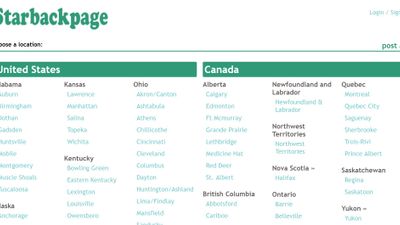 2Backpage Alternatives: Top 10 Classified Ad Services and similar ...