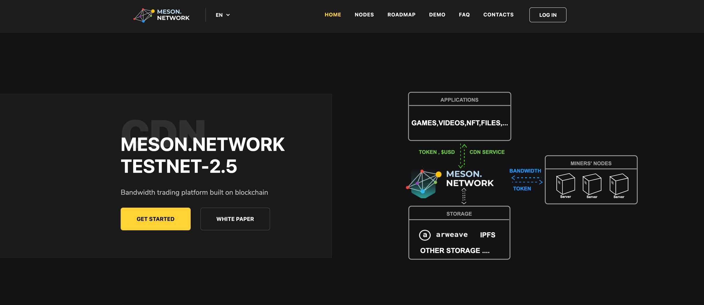 Meson Network (Series) Alternatives and Similar Sites & Apps ...
