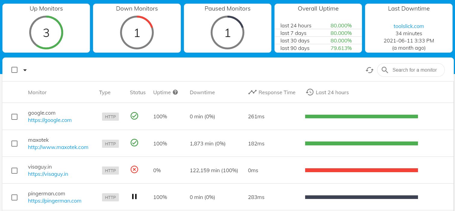 Pinger Man Alternatives: 25+ Uptime Monitor Services & Similar Apps | AlternativeTo