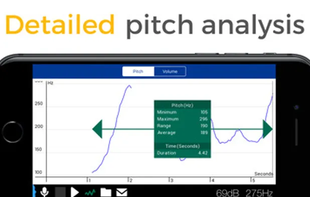 Voice Pitch Analyzer Alternatives and Similar Apps | AlternativeTo