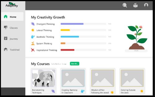 Adeptivity Alternatives and Similar Sites & Apps | AlternativeTo