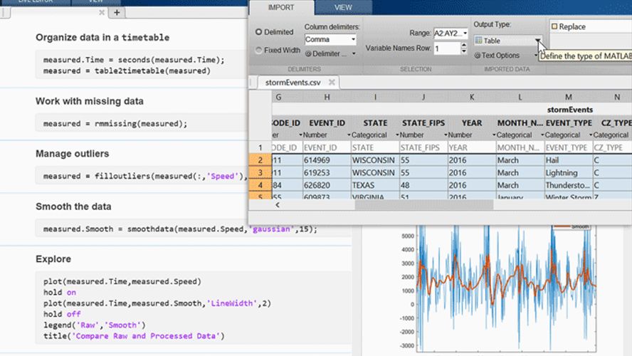 MATLAB: Enterprise-class computing environment and programming language for numerical ...