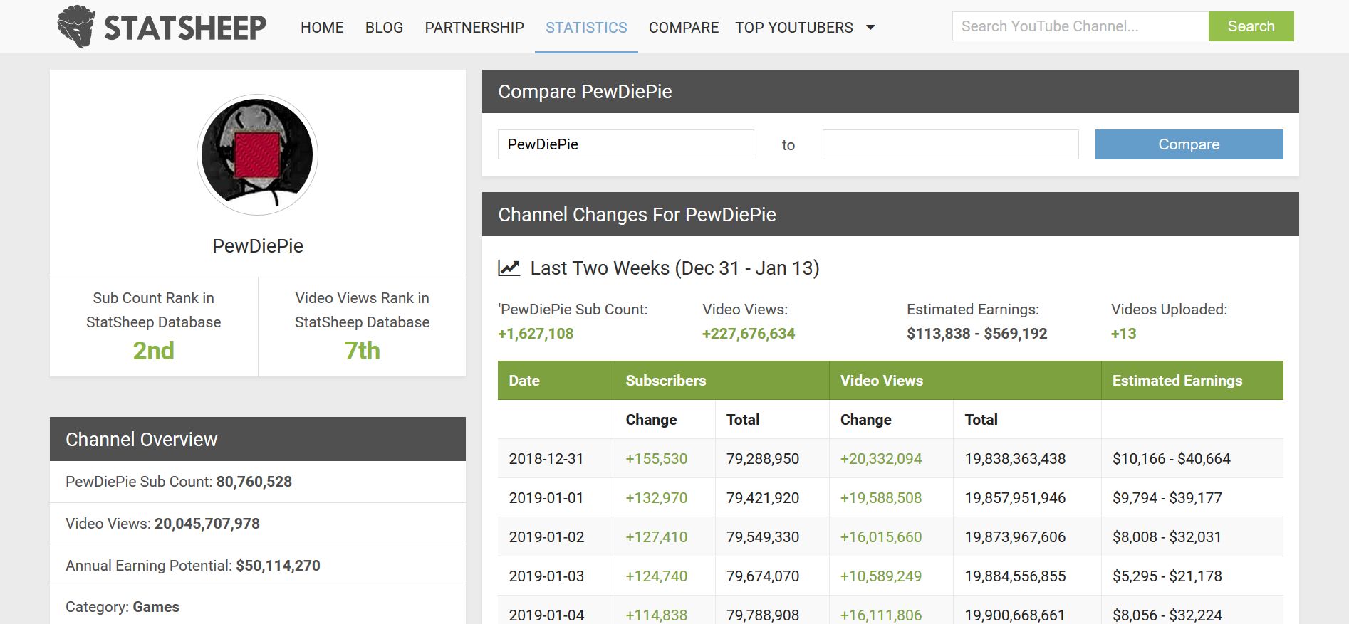 StatSheep Alternatives and Similar Sites & Apps | AlternativeTo