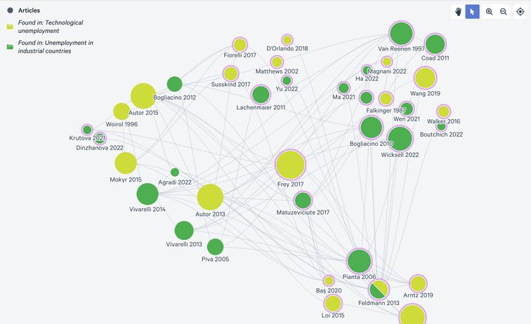 Research Rabbit Alternatives and Similar Sites & Apps | AlternativeTo