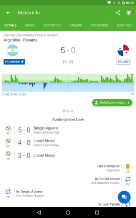 Sofascore: Live score | AlternativeTo