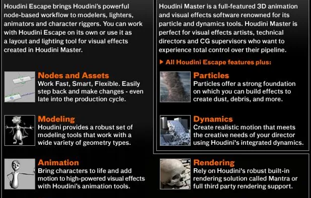 Best Autodesk Maya Alternatives: Top 3D Modelers in 2024 | AlternativeTo