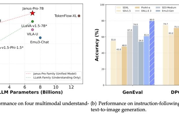 Leonardo.Ai Alternatives: 25+ AI Image Generators & Similar Apps | AlternativeTo