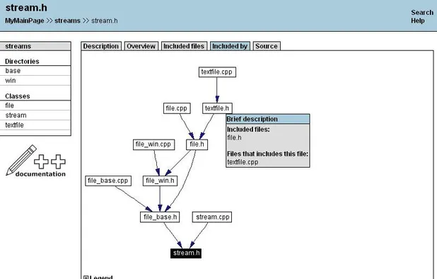 Doxygen Alternatives: 25+ Documentation Generators & Similar Apps ...