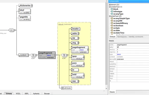 Altova XMLSpy: JSON and XML editor for modeling, editing, transforming ...