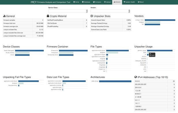 binwalk Alternatives and Similar Software | AlternativeTo binwalk Alternatives and Similar Software | AlternativeTo