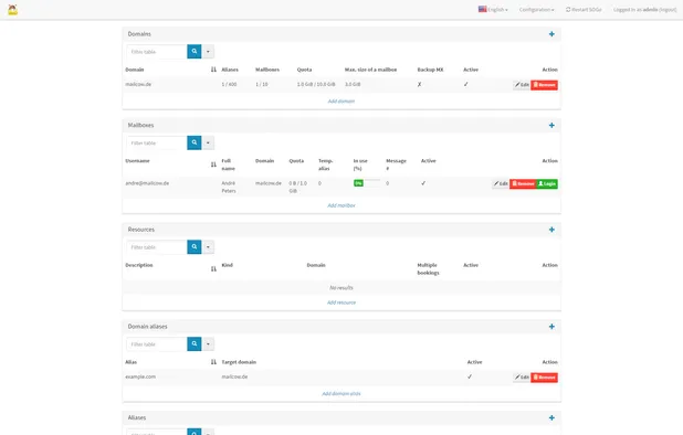 Open Source Microsoft Exchange Alternatives: Top 15 Mail Servers ...
