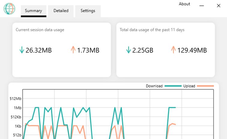 12 Great NetSpeedMonitor Alternatives: Top Network Monitors in 2022 ...