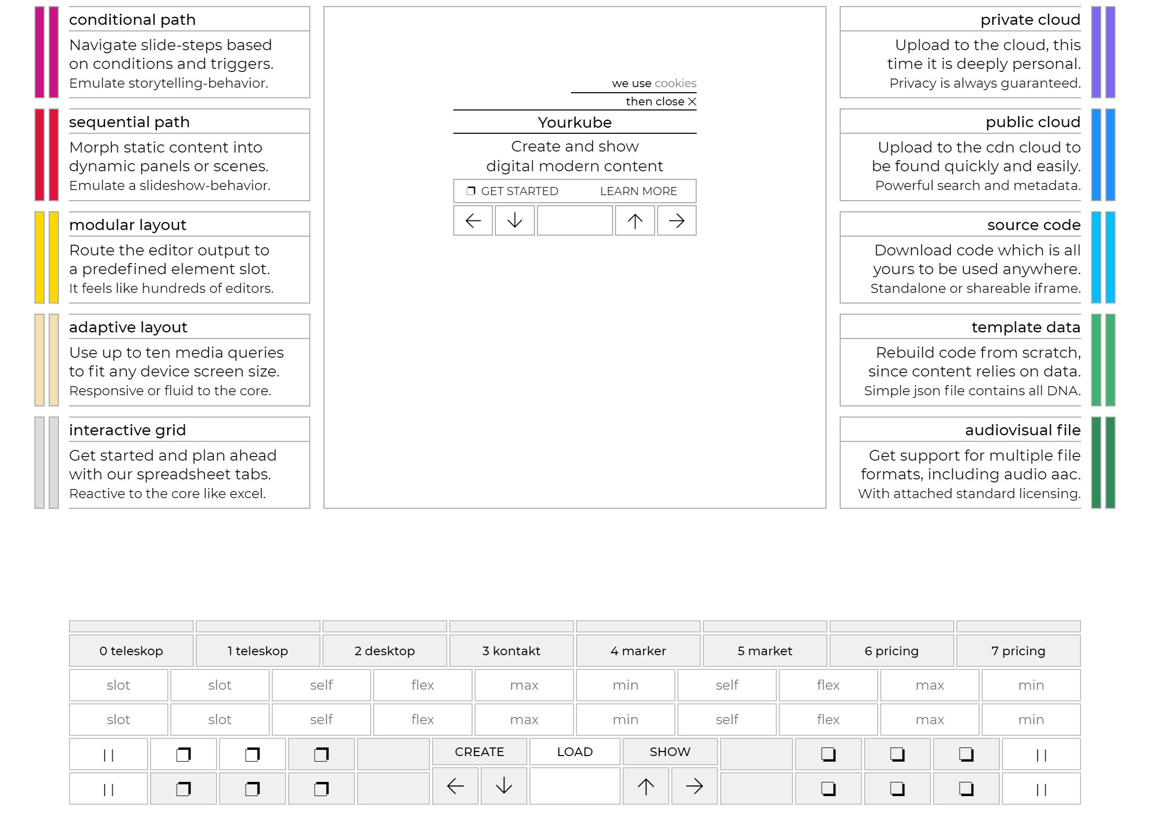 Yourkube Alternatives: 25+ CSS Frameworks & Similar Websites ...