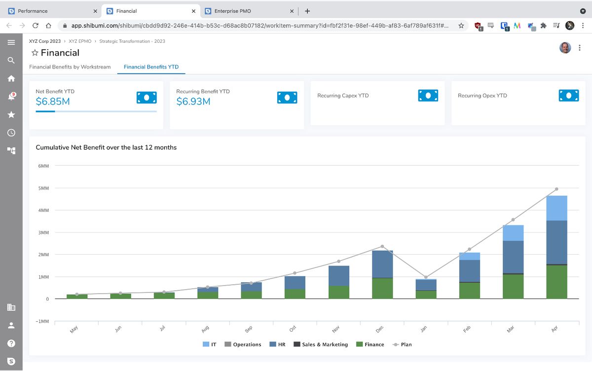 Shibumi Alternatives: Top 4 Project Management Tools and similar apps ...