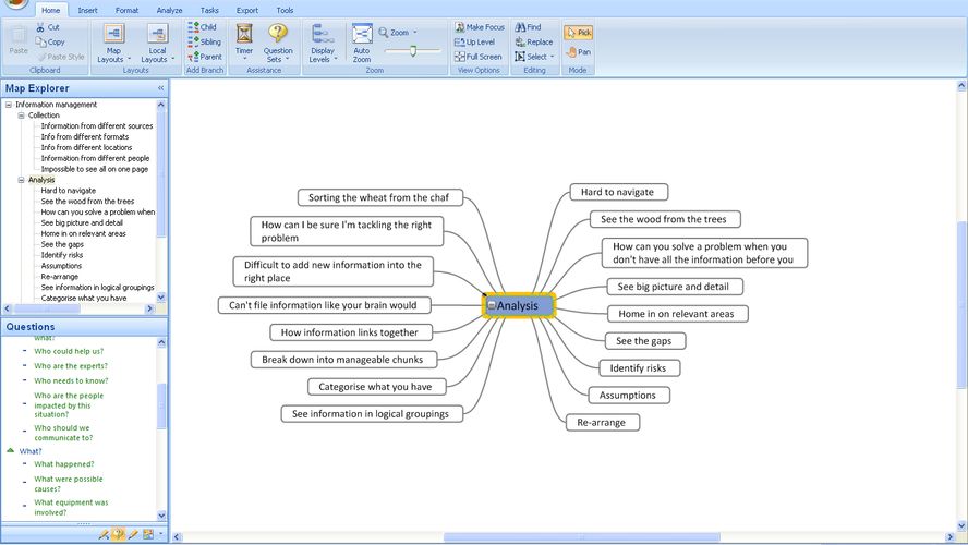 Maps of Mind Alternatives: Mind Mapping Tools & Similar Websites - Page ...