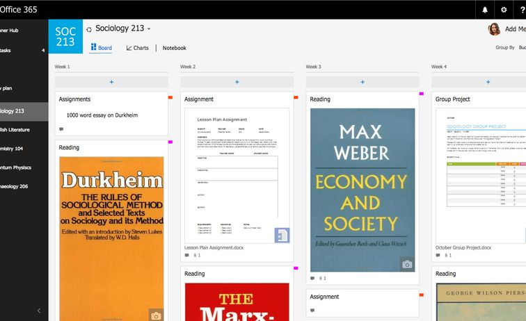 Oracle Primavera Alternatives: 25+ Project Management Tools & Similar ...