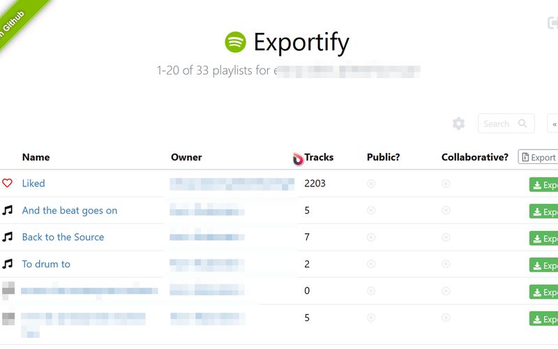 Tune My Music Alternatives and Similar Sites & Apps | AlternativeTo