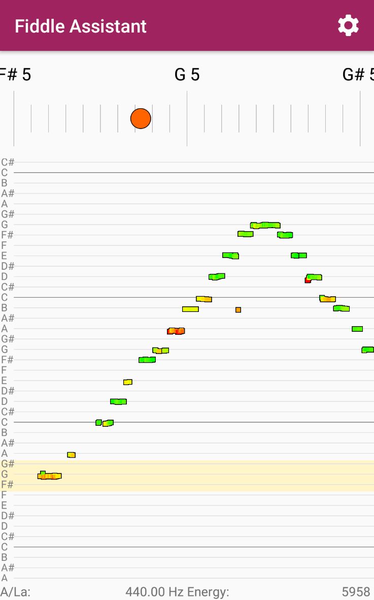 Fiddle Assistant Alternatives - Page 2 | AlternativeTo