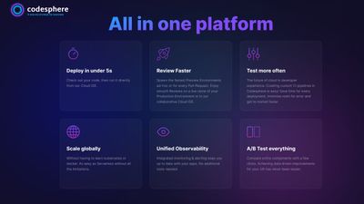 Codesphere: Reviews, Features, Pricing & Download | AlternativeTo