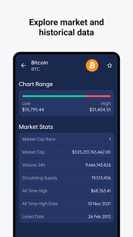CoinWatch: Cryptocurrency app providing real-time coin prices, price ...